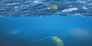 Your project: Measure, monitor, communicate or decarbonize at sea